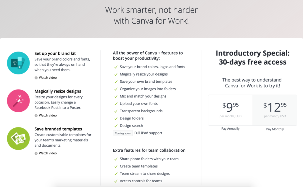 12 Powerful Tools for Managing a Successful Remote Team