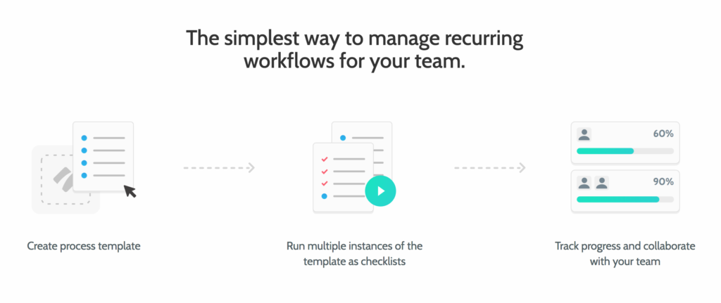 12 Powerful Tools for Managing a Successful Remote Team