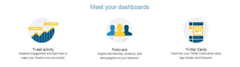 Top 24 Best Digital Marketing Tools | Mod Girl Marketing