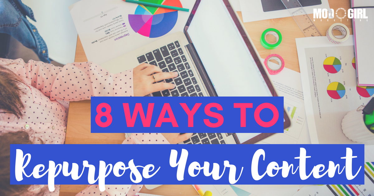 Repurposing Content for Social Media: Top Tools & Examples