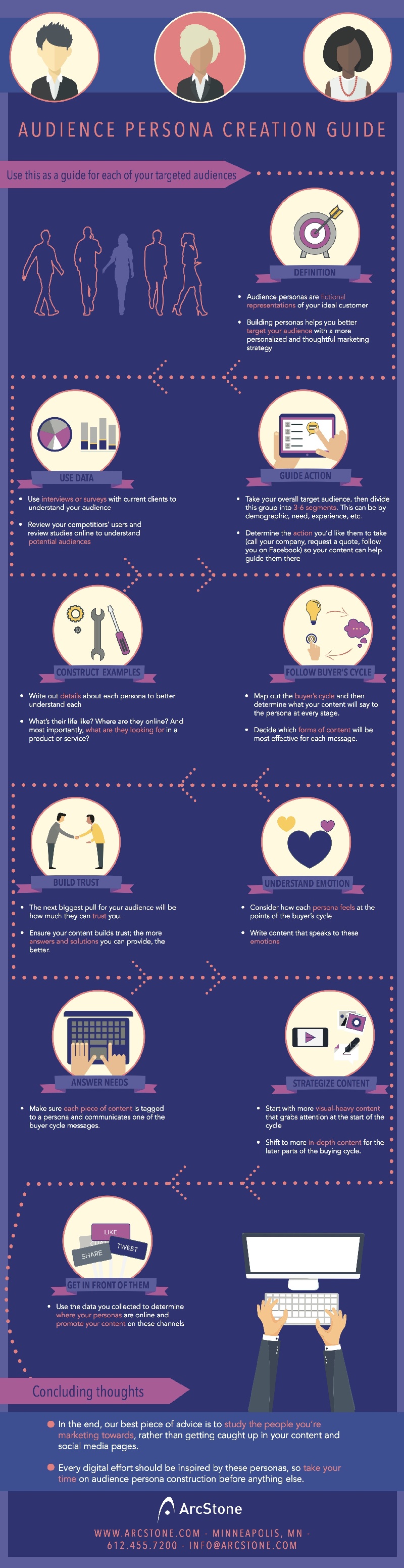 How to Attract High Paying Clients (without sounding too salesy)