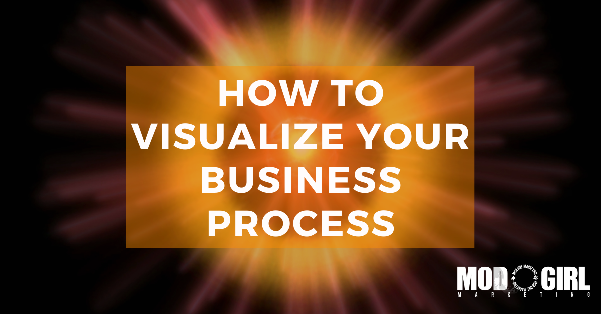 How To Visualize Your Business Process